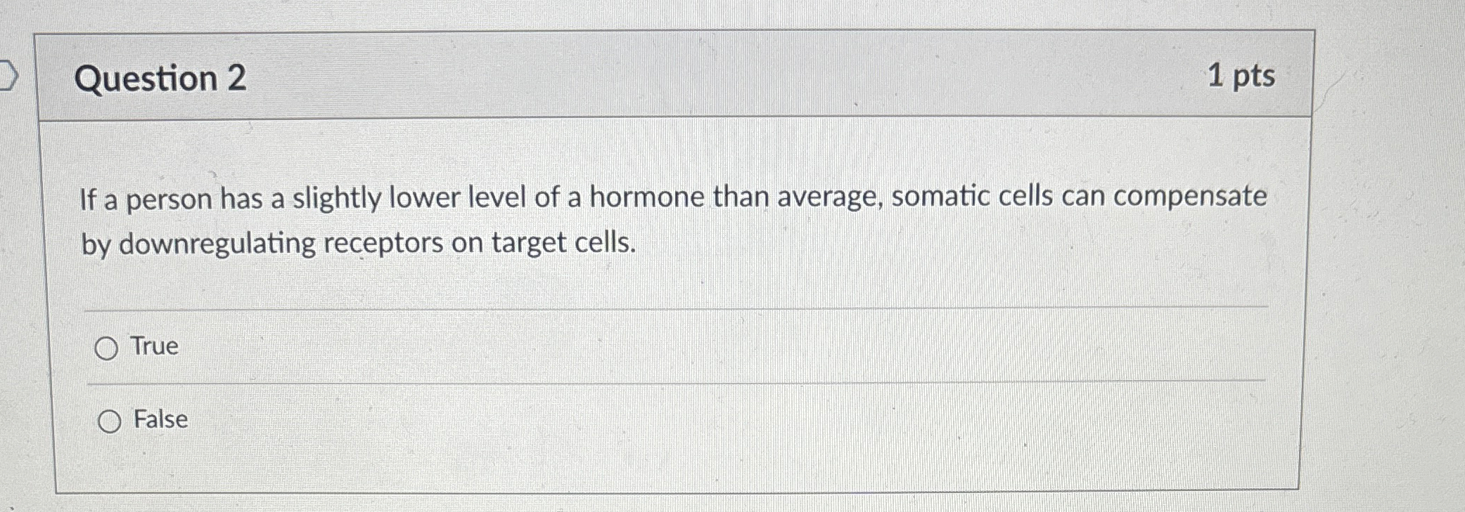 Solved Question 21ptsIf a person has a slightly lower level | Chegg.com