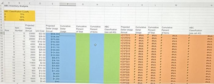 Solved The data for 20 inventoried items of a small company | Chegg.com