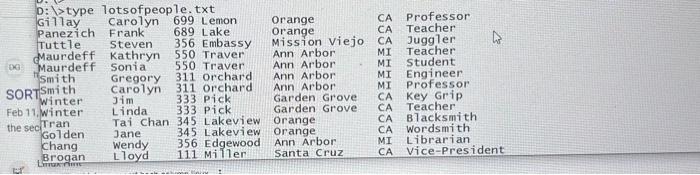 Solved Execute a command that will display the contents of | Chegg.com