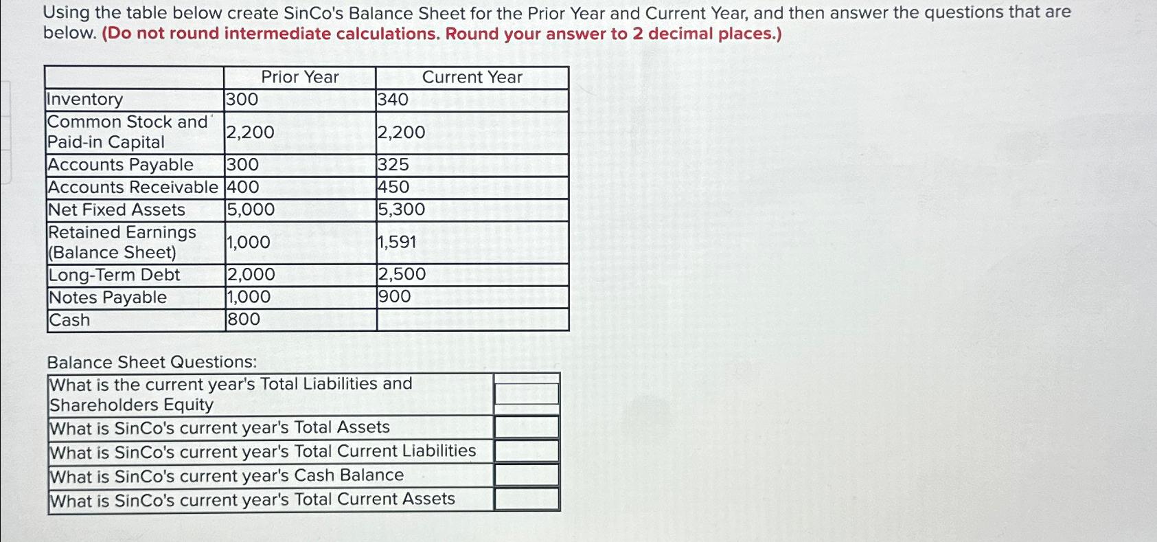 Solved Using the table below create SinCo's Balance sheet | Chegg.com