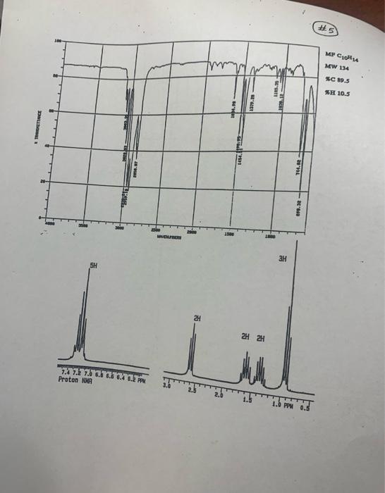 Solved STRUCTURE DETERMINATION PROBLEMS USING IR AND PROTON | Chegg.com