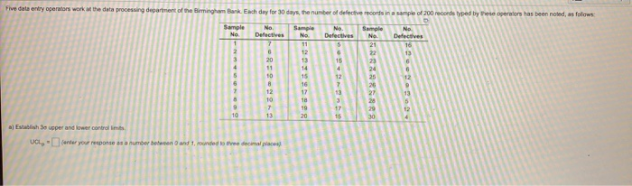 Solved Five data entry operators work at the data processing | Chegg.com