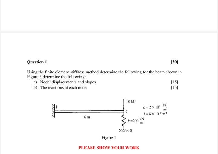 Solved Using the finite element stiffness method determine | Chegg.com
