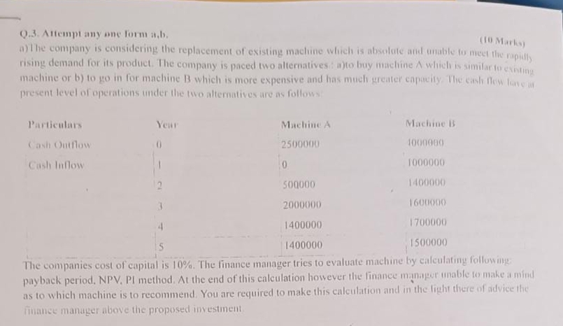 Solved Q.3. ﻿Affompt any one Form a,b.(II) ﻿Mirk (a)a) ﻿I he | Chegg.com