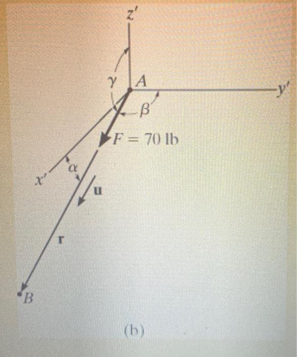 Solved Quite often in three-dimensional statics problems, | Chegg.com