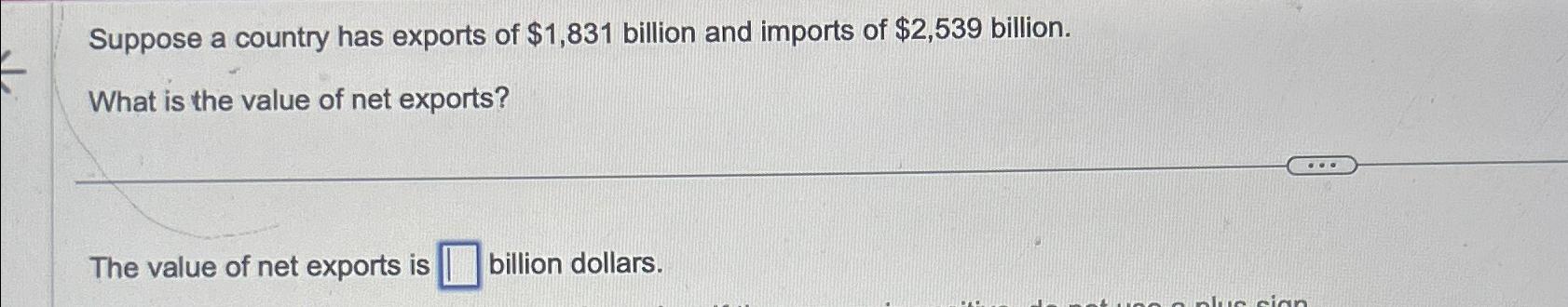 Solved Suppose a country has exports of $1,831 ﻿billion and | Chegg.com