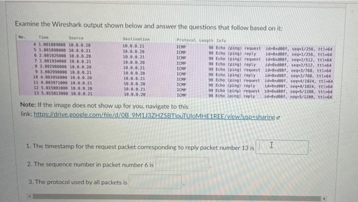Solved Examine the Wireshark output shown below and answer | Chegg.com