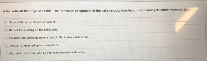 Solved A ball rolls off the edge of a table. The horizontal | Chegg.com