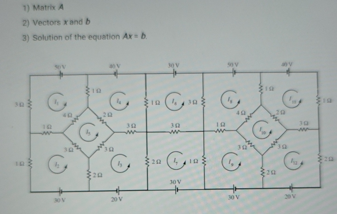 Solved Matrix AVectors x ﻿and bSolution of the equation | Chegg.com