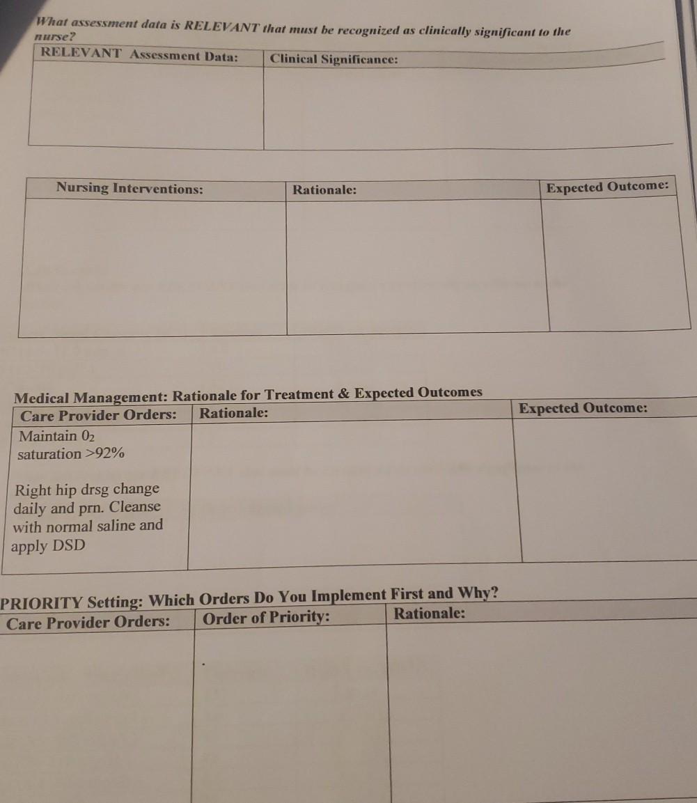 Post-Operative Student Worksheet I. Data Collection | Chegg.com