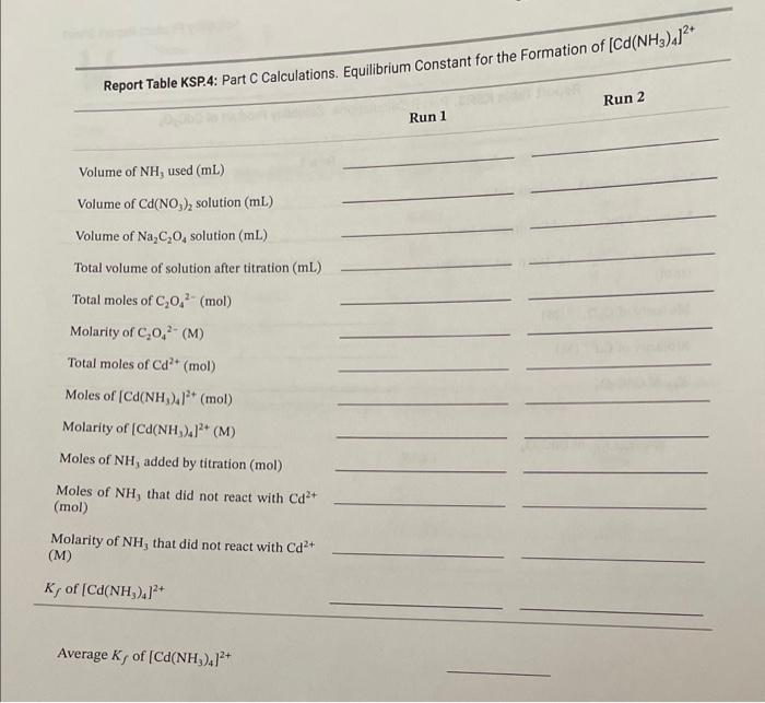 Solved Reoort Table KSP.1: Part B Data. Titration of CdC2O4 | Chegg.com