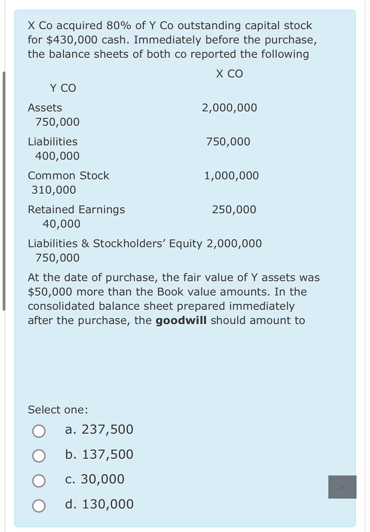 Solved X Co acquired 80% ﻿of Y Co outstanding capital stock | Chegg.com
