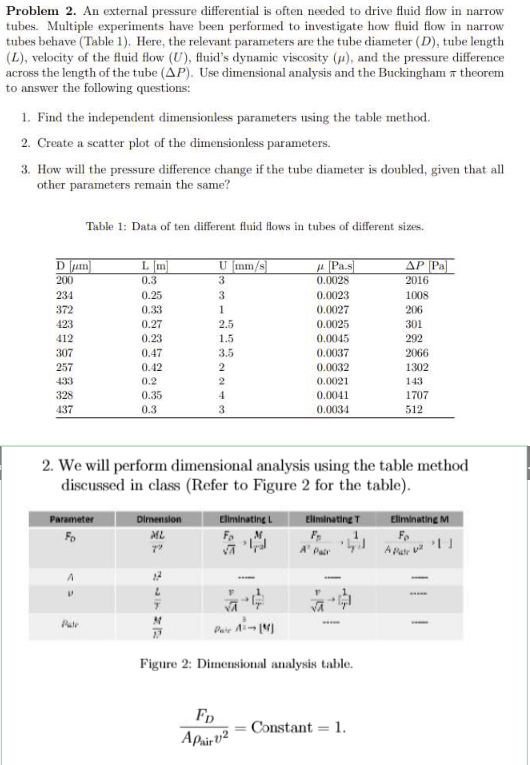 Please answer only part one of problem two. Attached | Chegg.com