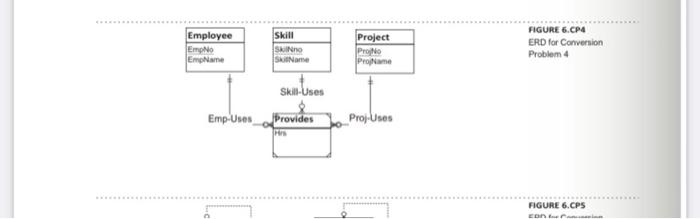 Solved Conversion Problems 1. Convert the ERD shown in | Chegg.com