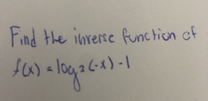 Solved Find the inverse function of f(x) = log2 (-x)-1 | Chegg.com