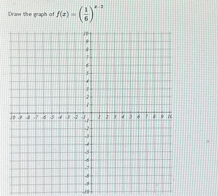Solved 1,x−2 | Chegg.com