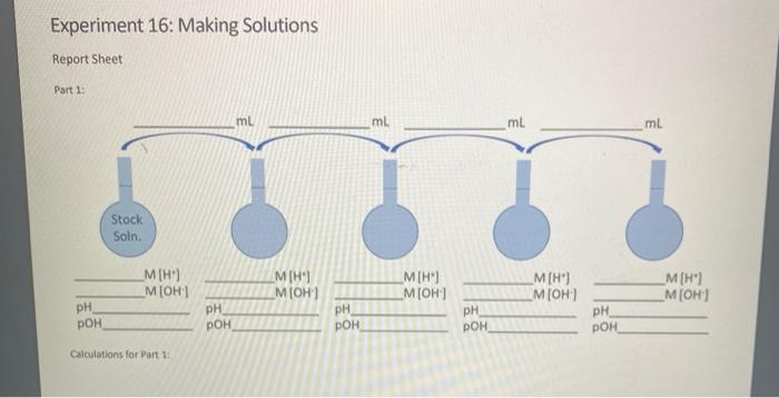 Solved Experiment 16: Making Solutions Report Sheet Part 1: | Chegg.com