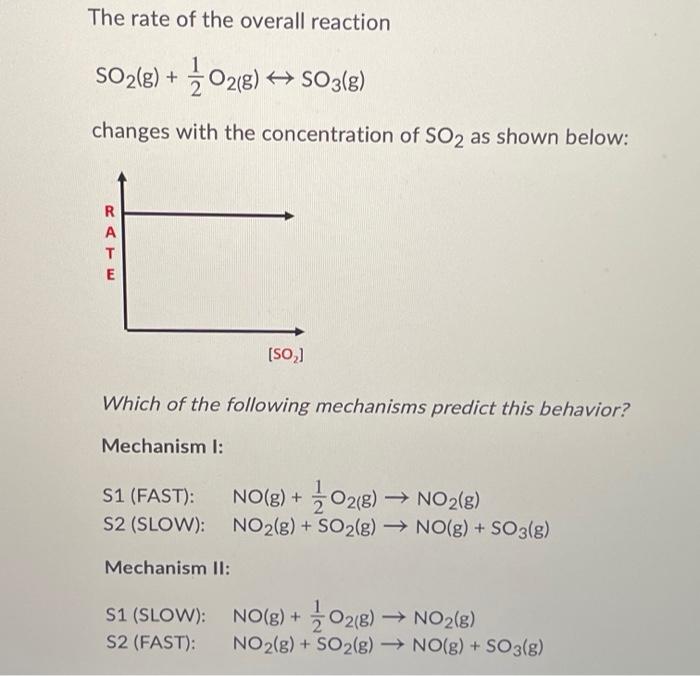 Solved The rate of the overall reaction SO2(e) + 2O2(g) ++ | Chegg.com