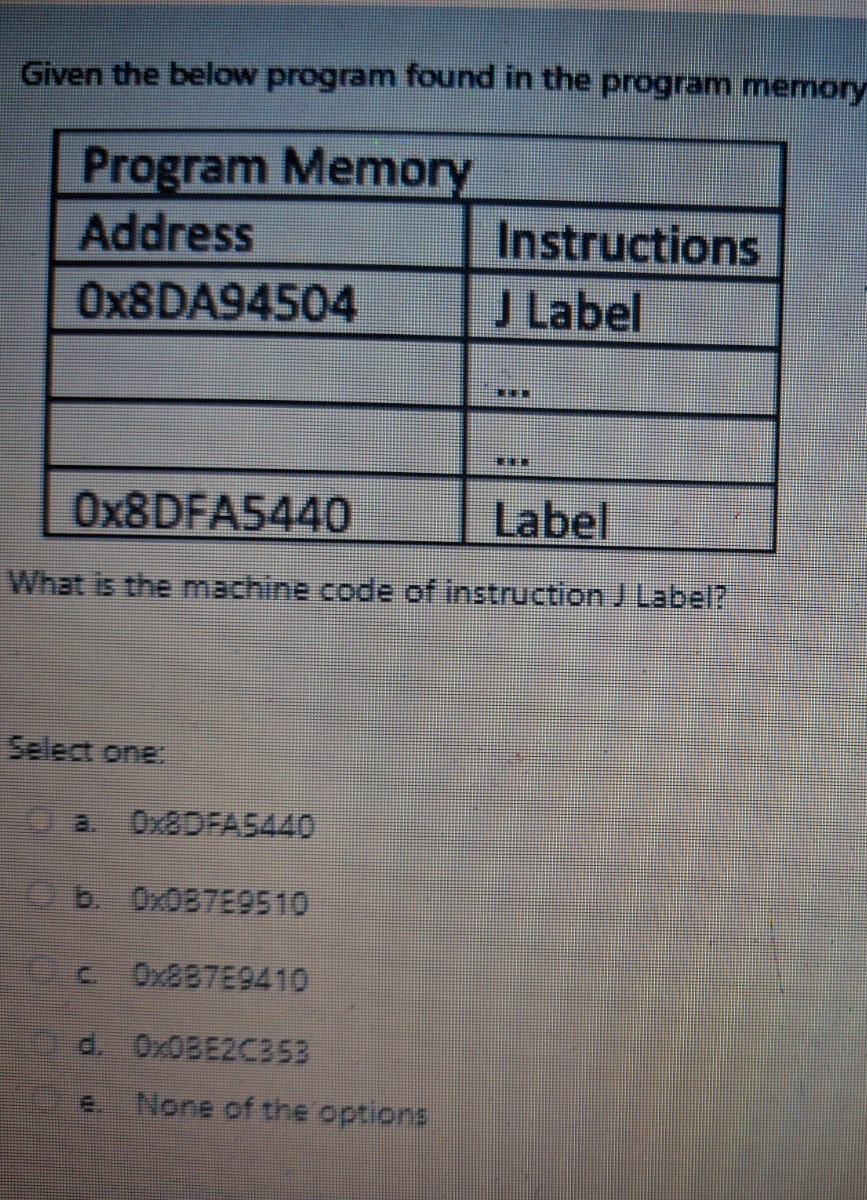 Solved Given the below program found in the program | Chegg.com