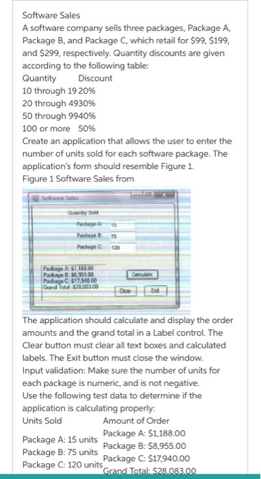 Solved Software Sales A software company sells three | Chegg.com