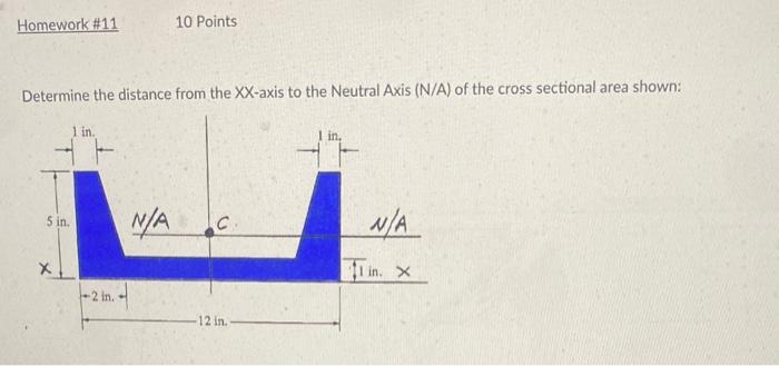 Solved Determine the distance from the XX-axis to the | Chegg.com