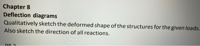 Solved P8.18 Problem 8.18 Chapter 8 Deflection diagrams | Chegg.com Solved P8.18 Problem 8.18 Chapter 8 Deflection diagrams | Chegg.com