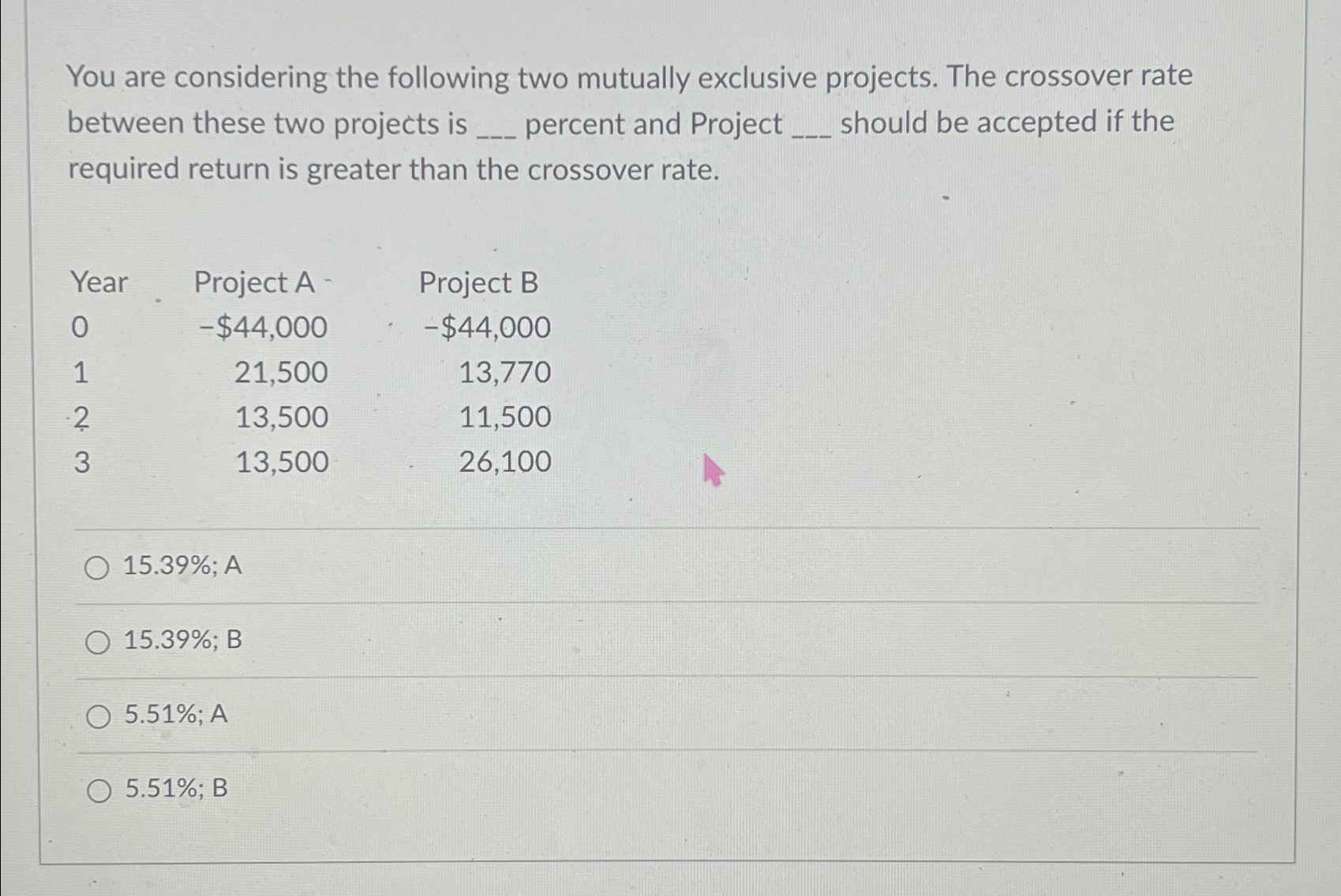 Solved You are considering the following two mutually | Chegg.com