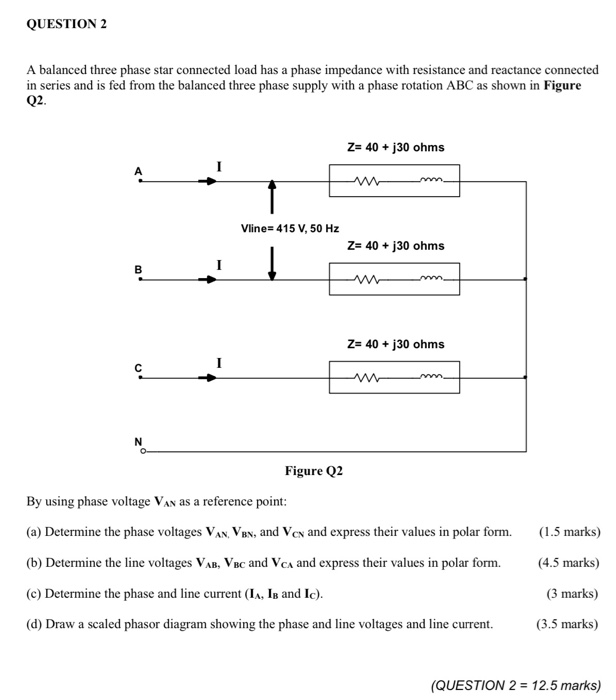 Solved QUESTION 2 A balanced three phase star connected load | Chegg.com Solved QUESTION 2 A balanced three phase star connected load | Chegg.com