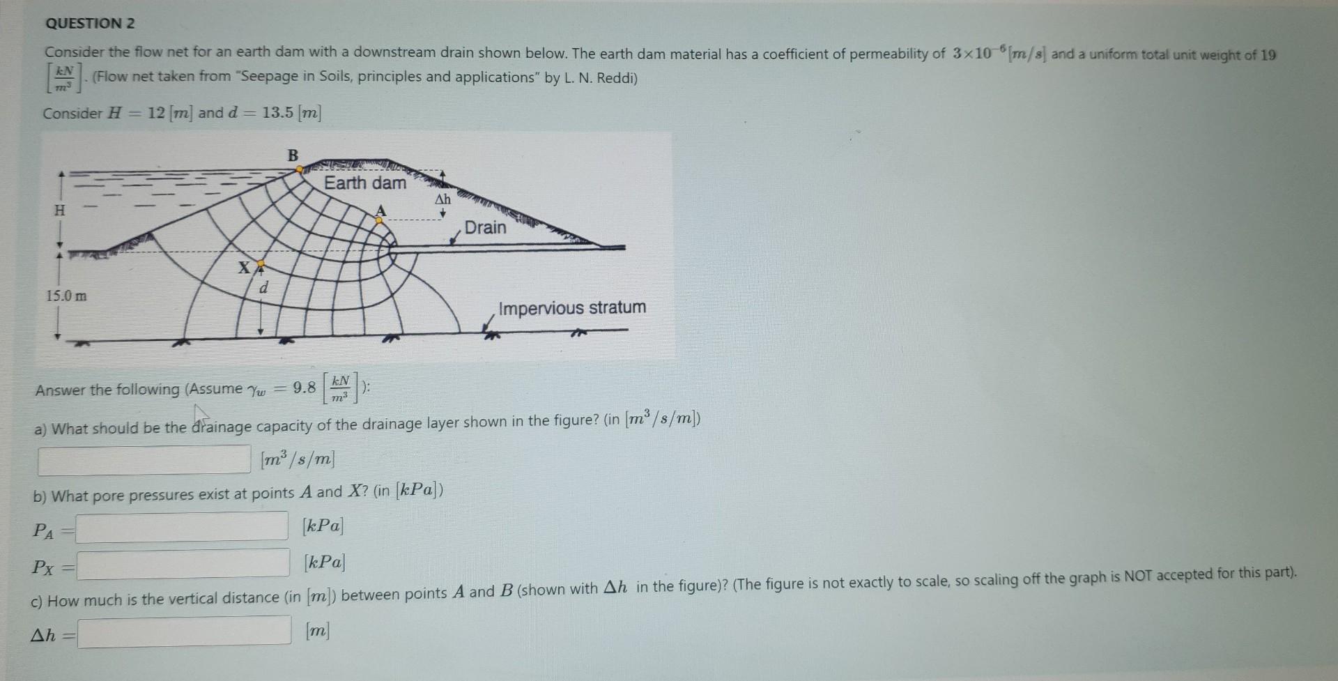 Solved Consider the flow net for an earth dam with a | Chegg.com