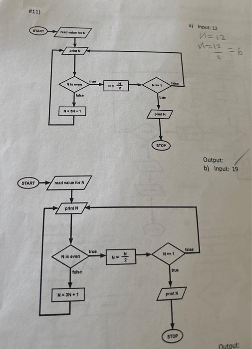 Solved n=12 | Chegg.com