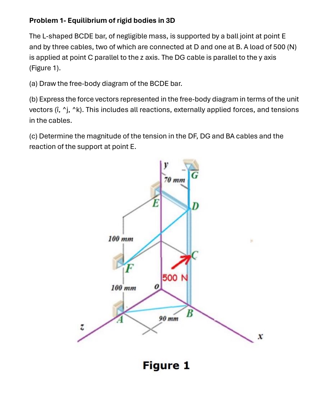 Solved Problem 1- ﻿Equilibrium of rigid bodies in 3DThe | Chegg.com