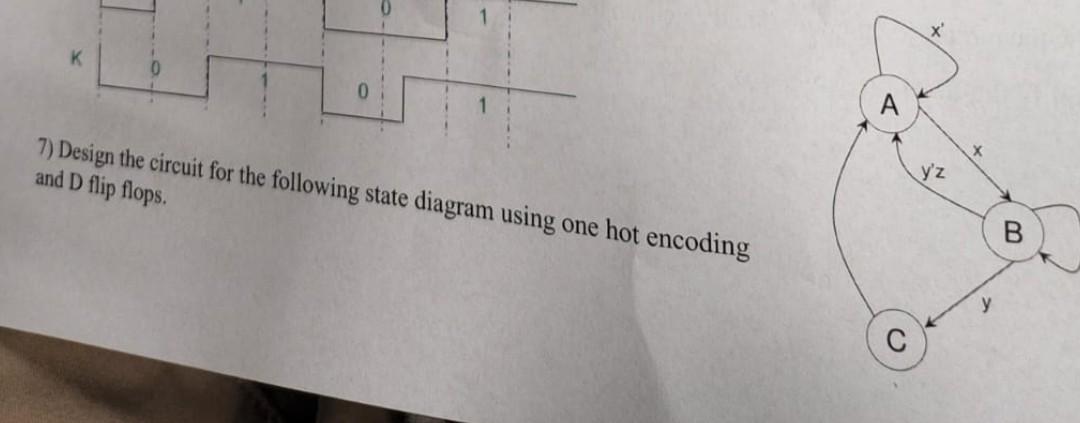 Solved K 0 7) Design the circuit for the following state | Chegg.com