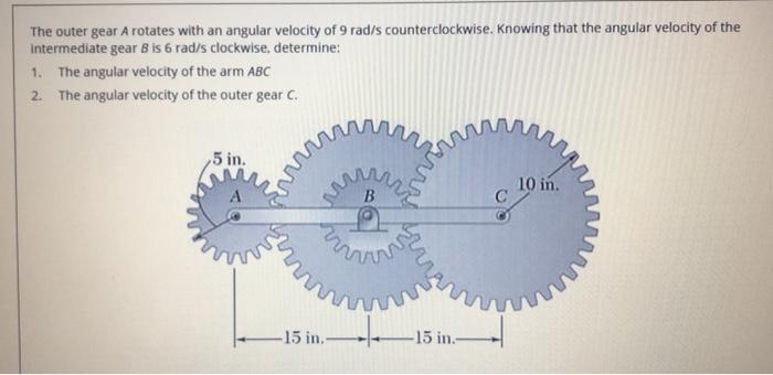 Solved The Outer Gear A Rotates With An Angular Velocity Of