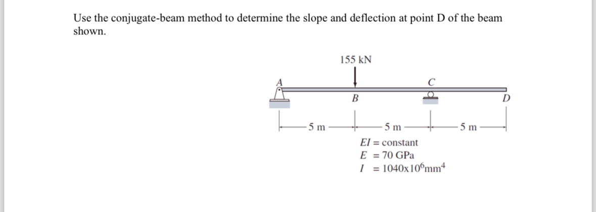 Solved Use the conjugate-beam method to determine the slope | Chegg.com