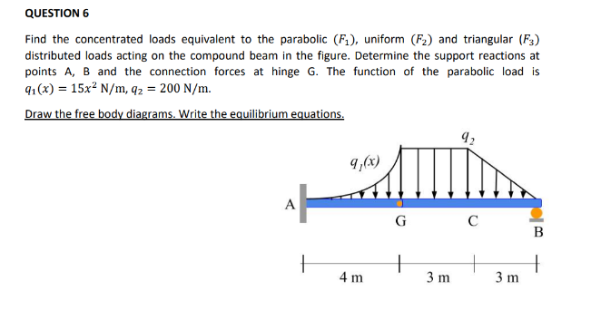 Solved QUESTION 6Find the concentrated loads equivalent to | Chegg.com