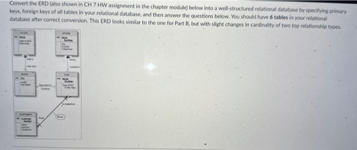 Solved Convert the ERD (also shown in CH7 HW assignment in | Chegg.com