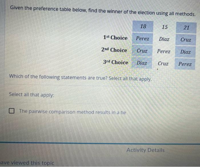 Solved Given the preference table below, find the winner of | Chegg.com