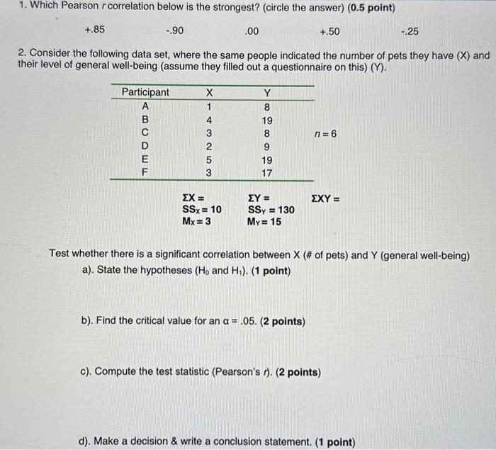 Solved 1. Which Pearson r correlation below is the | Chegg.com