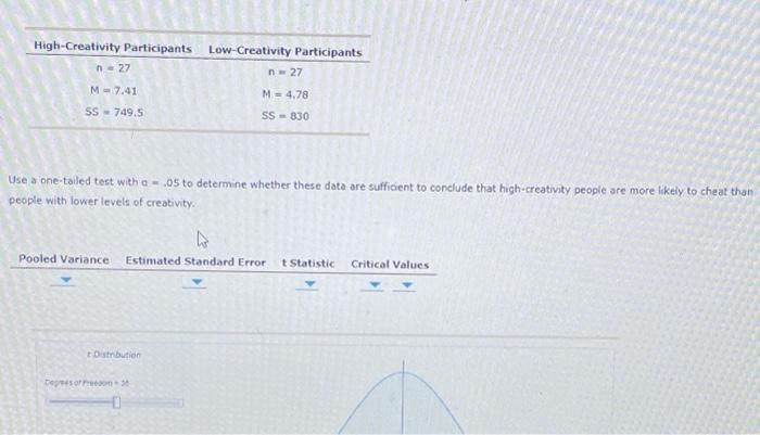High-Creativity Participants n = 27 M = 7.41 S5 = | Chegg.com
