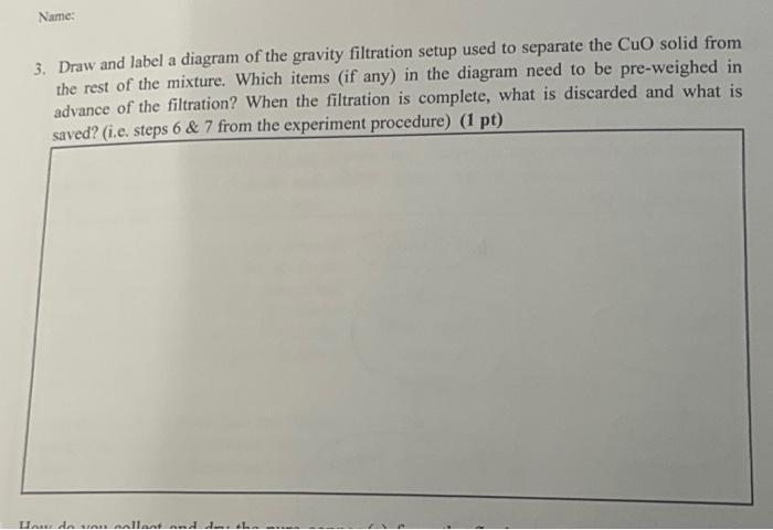 Solved Name: 3. Draw and label a diagram of the gravity | Chegg.com