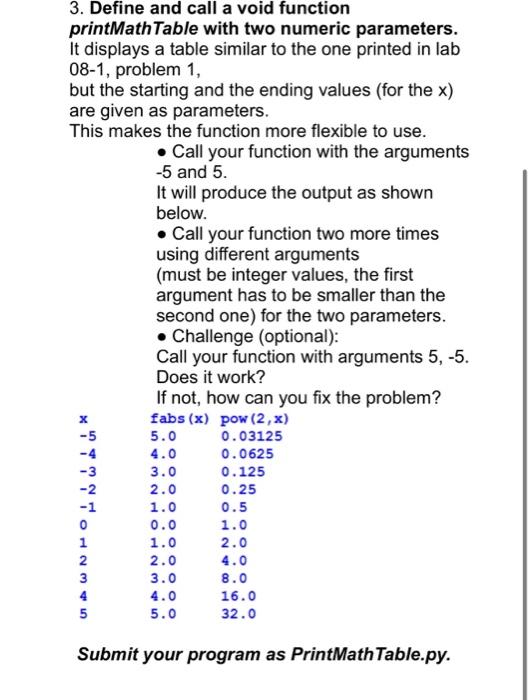 Solved 3 Define And Call A Void Function Printmathtable 2248