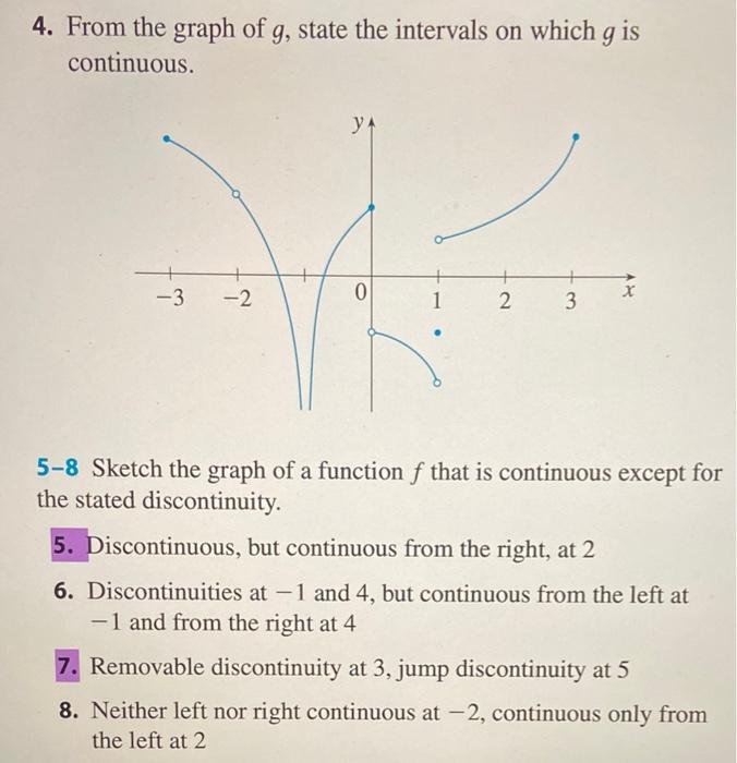Solved 4. From the graph of g, state the intervals on which | Chegg.com