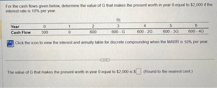 Solved For the cash flows given below, determine the value | Chegg.com