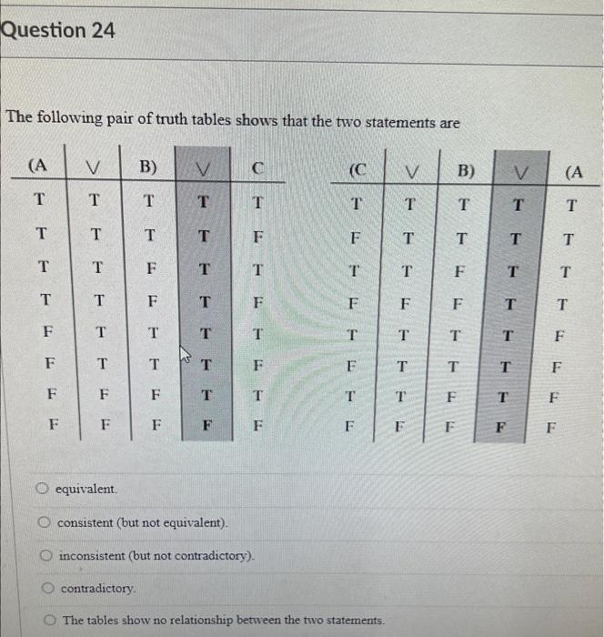 Question 19 If the same atomic statements appear | Chegg.com