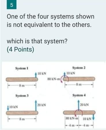 Solved 5 5 One of the four systems shown is not equivalent | Chegg.com