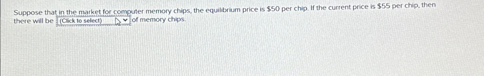 Solved Suppose that in the market for computer memory chips, | Chegg.com