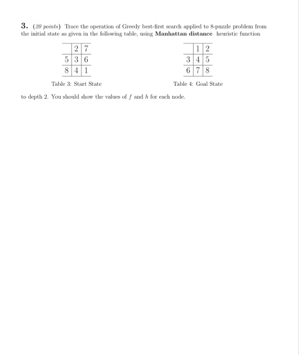 Solved 3 20 Points Trace The Operation Of Greedy