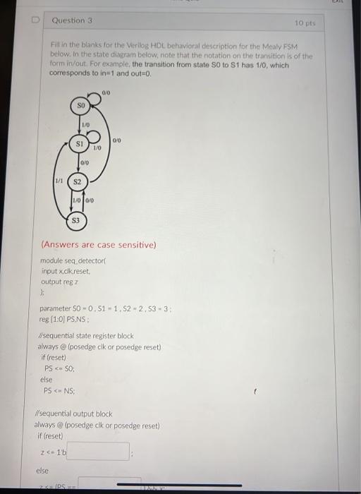 Solved Question 3 Fill in the blanks for the Verllog. HDL | Chegg.com