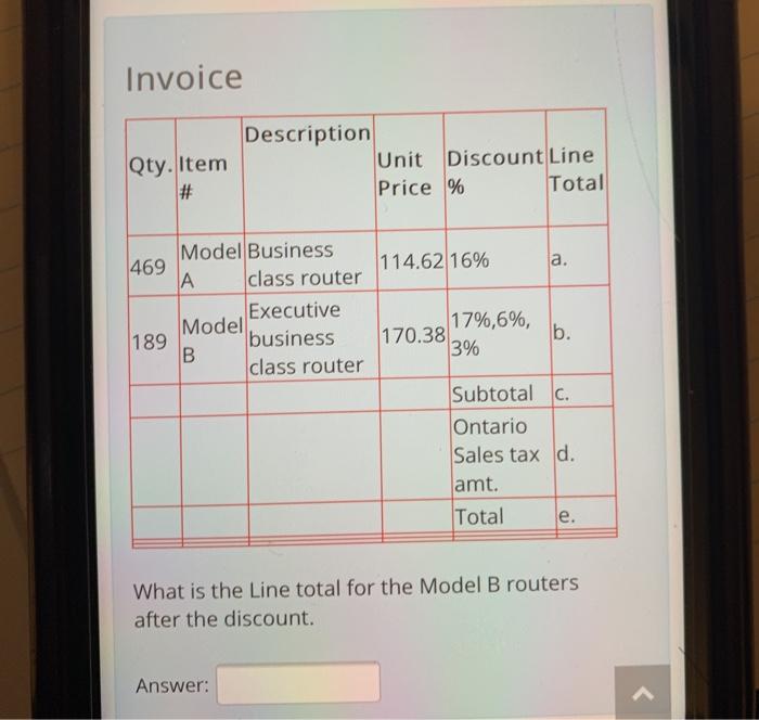 Solved Invoice Qty. Item Description Unit Discount Line | Chegg.com