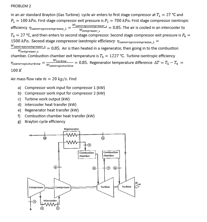 Solved PROBLEM 2In an air standard Brayton (Gas Turbine) | Chegg.com